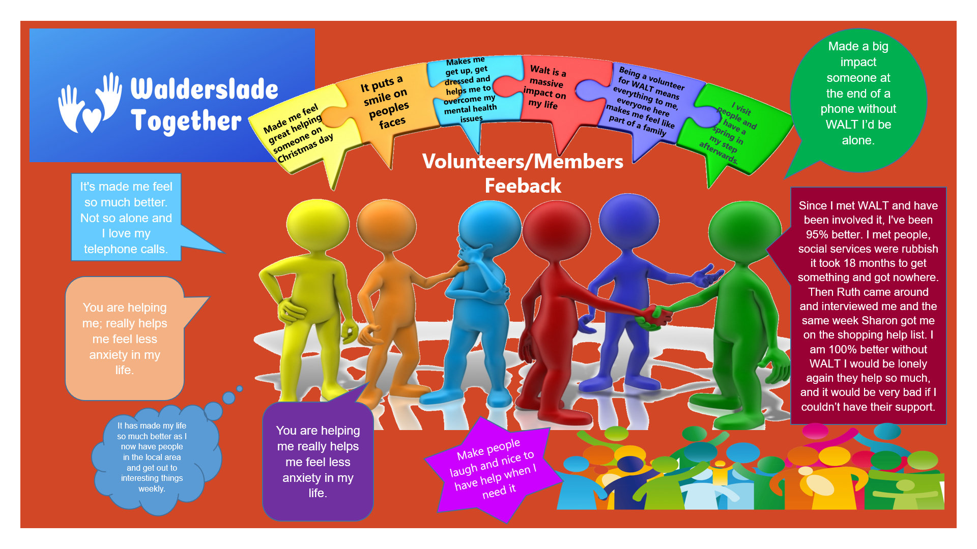 Services – The Net Community Hub